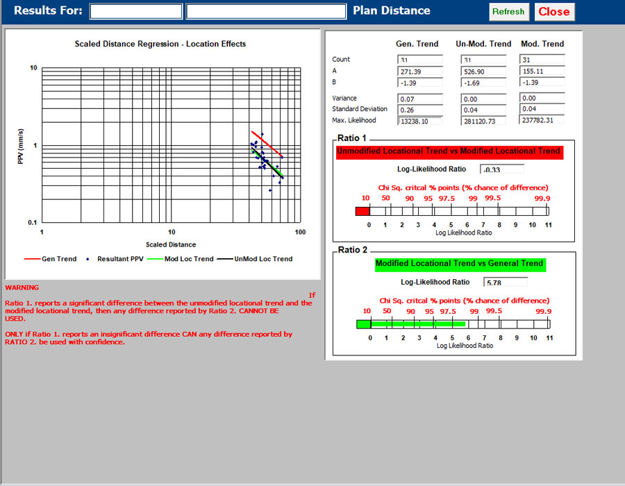 Blast Log Limited - Blast Vibration Analysis